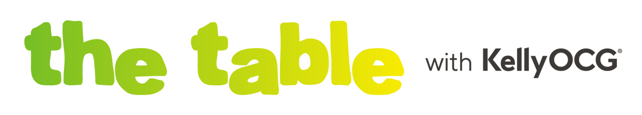 KellyOCG | Honestly better workforce solutions and expertise